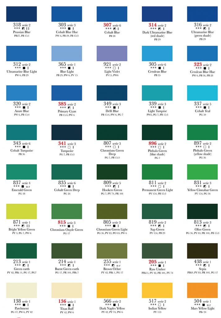 Acrylic Paint – Colour Chart
