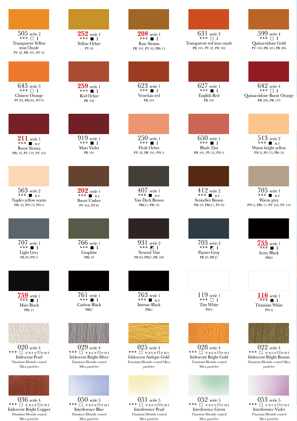 Acrylic Paint – Colour Chart