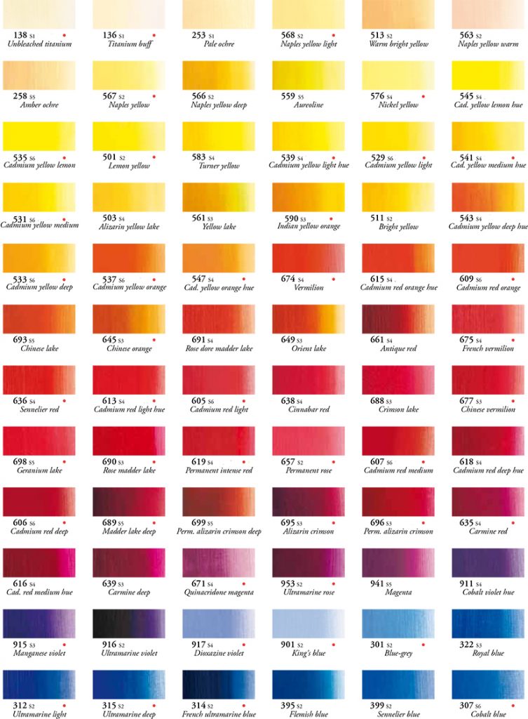 Oils – Colour Chart