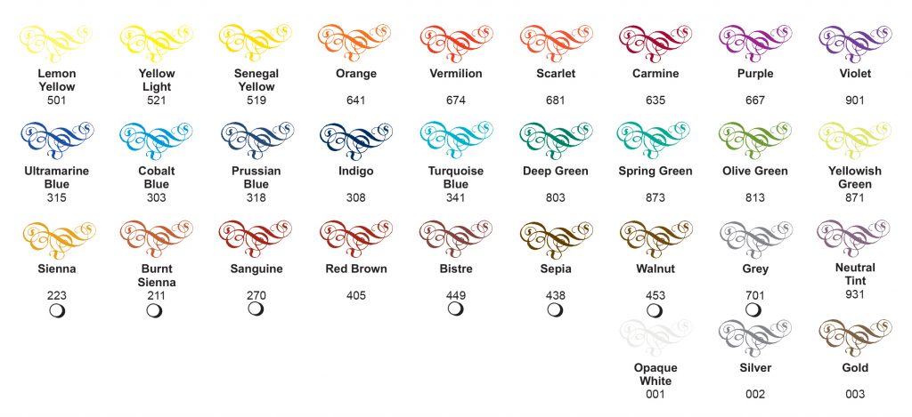 Inks – Colour Chart
